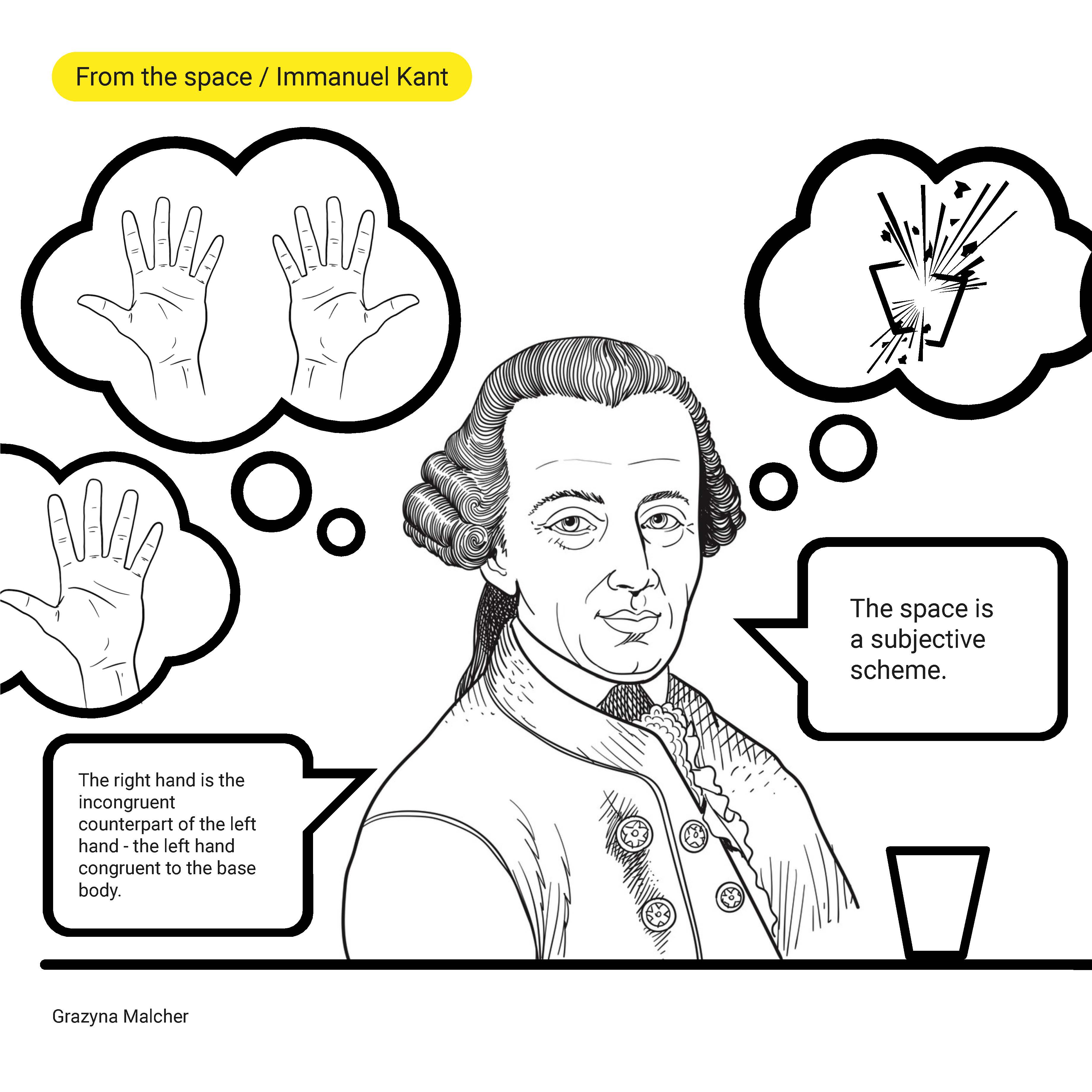 Illustrated Spatial Theories